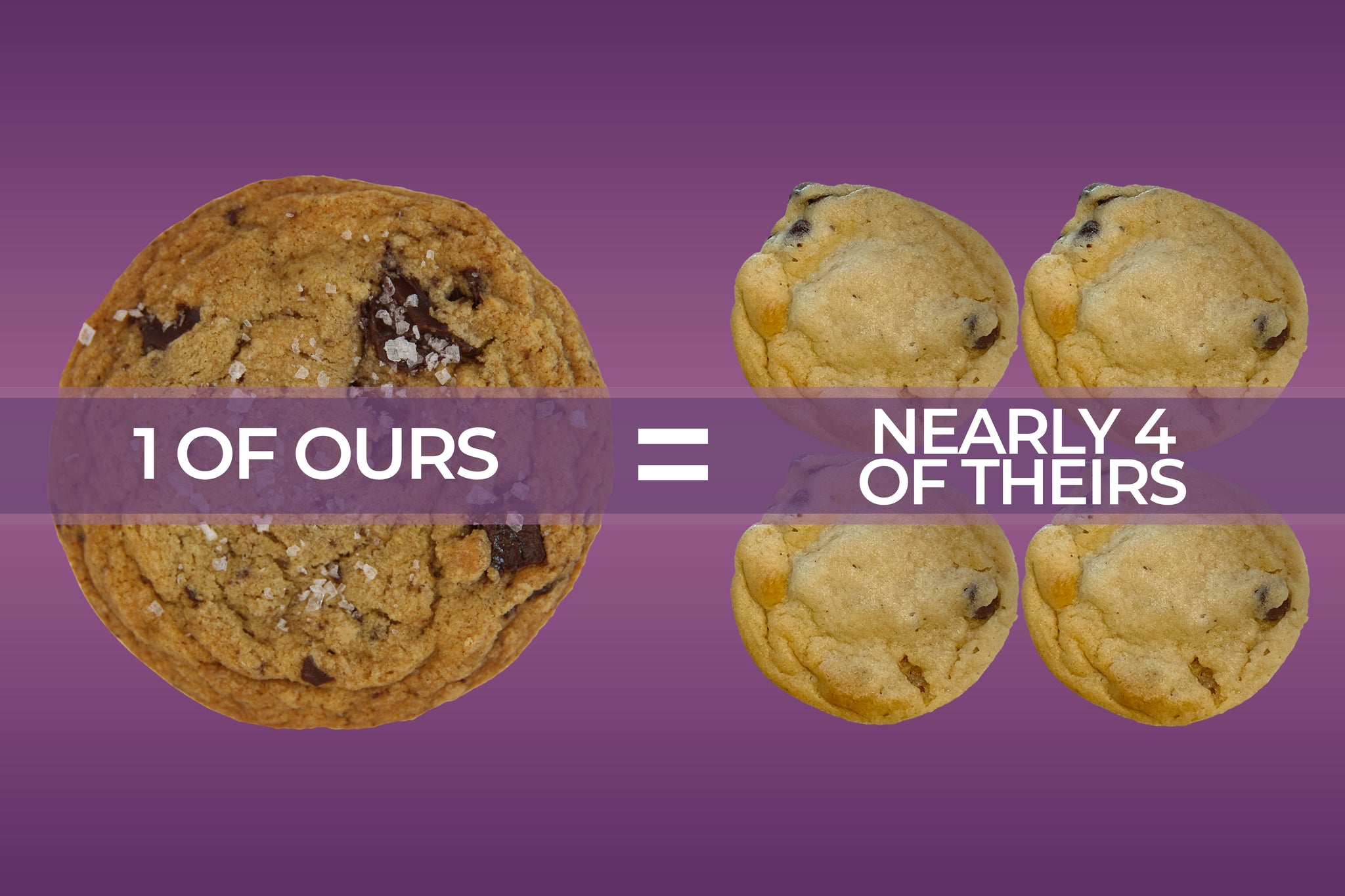 BAKR Cookie Dough – BAKR Cookies